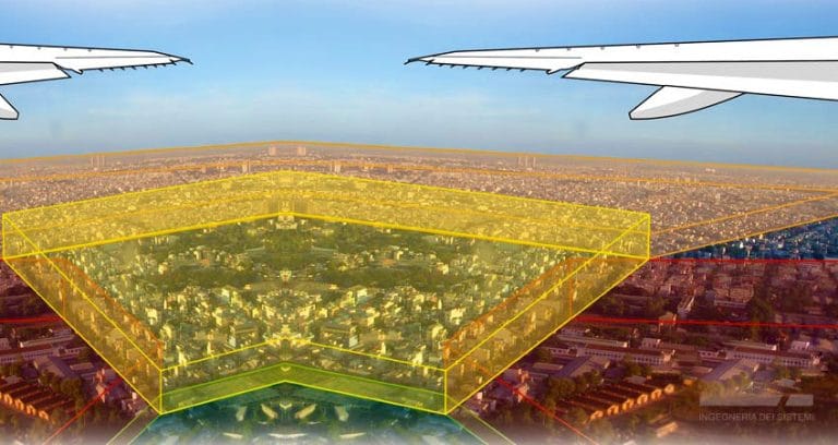 Electronic Terrain Obstacle Data (eTOD) – Civil Aviation Authority